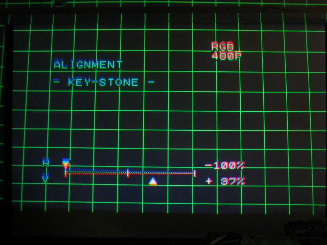 Definitive CRT Projector Setup Guide